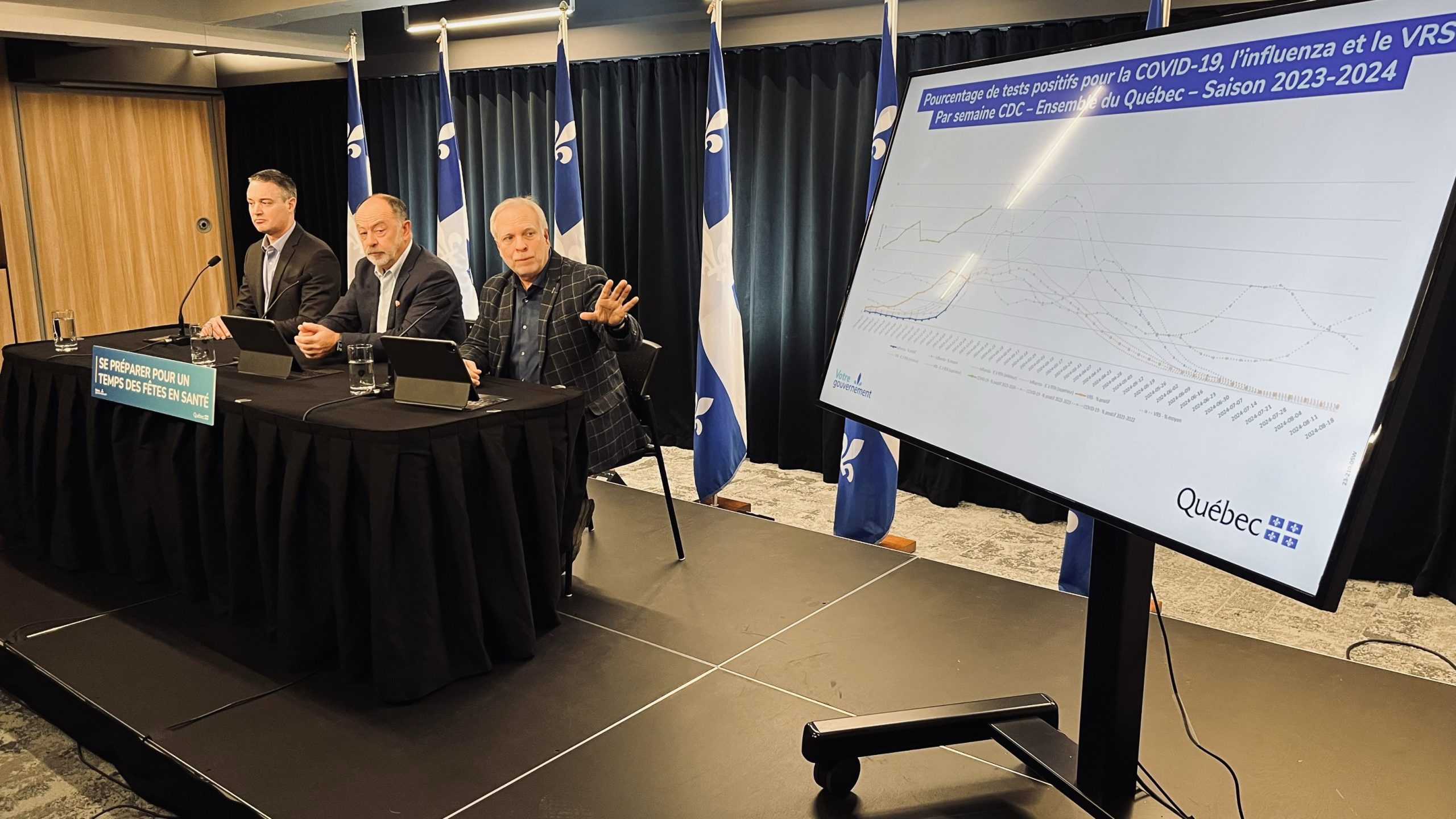Quebec health minister urging non-urgent cases not to visit ERs