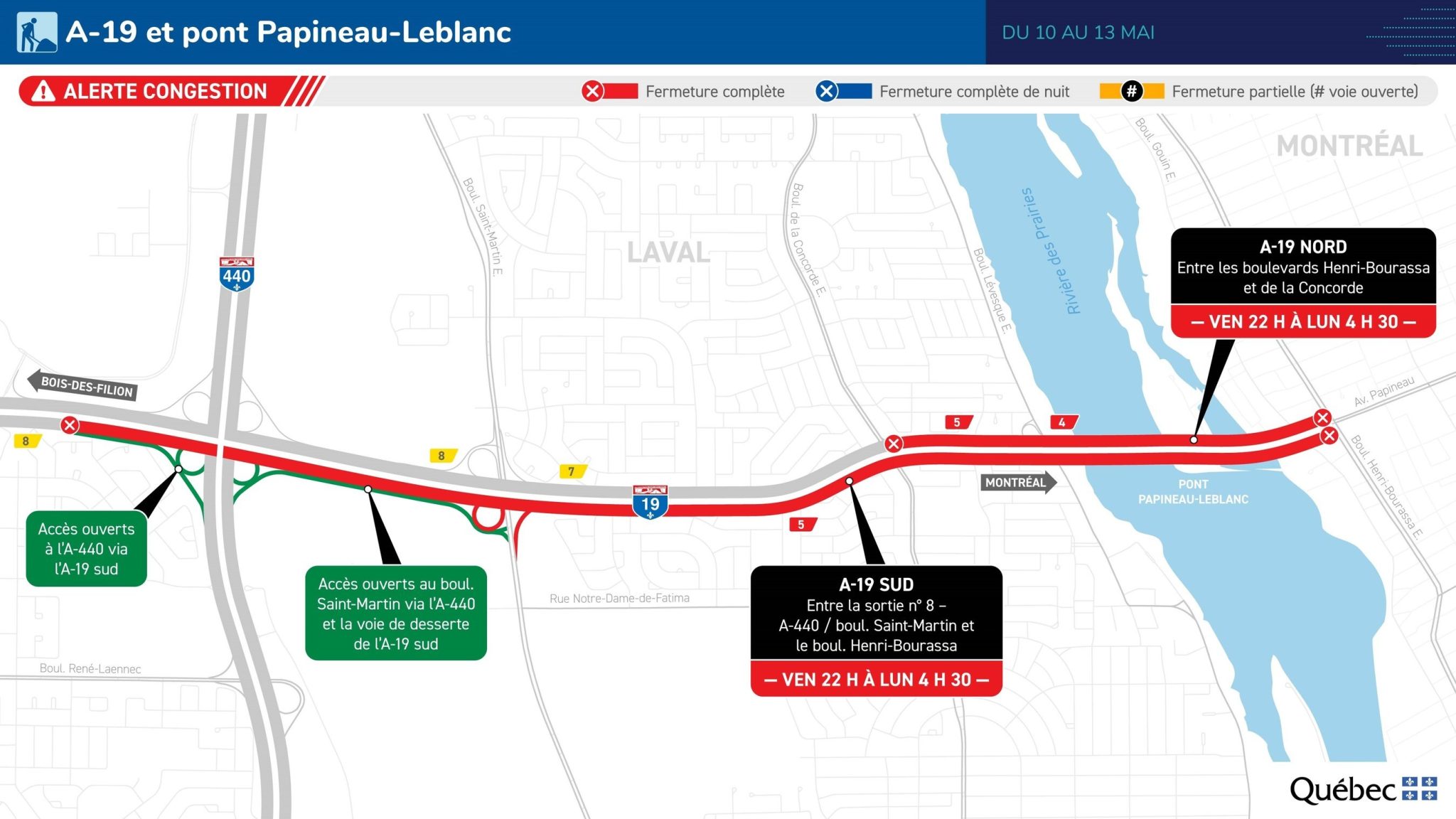Weekend closures: Papineau-Leblanc Bridge, Highway 13 in Laval