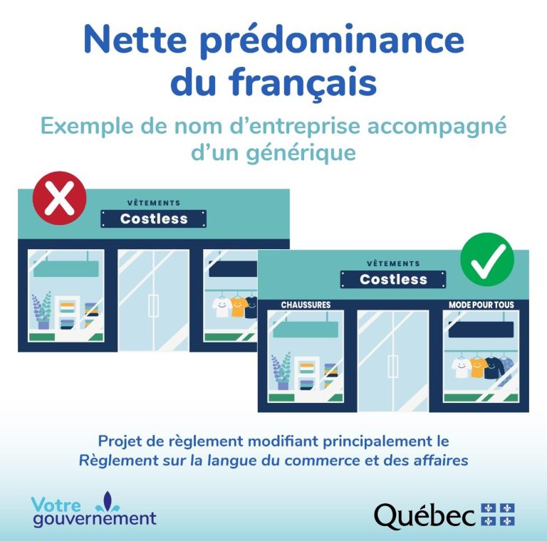 French dominance: New signage, product packaging rules in effect as of ...