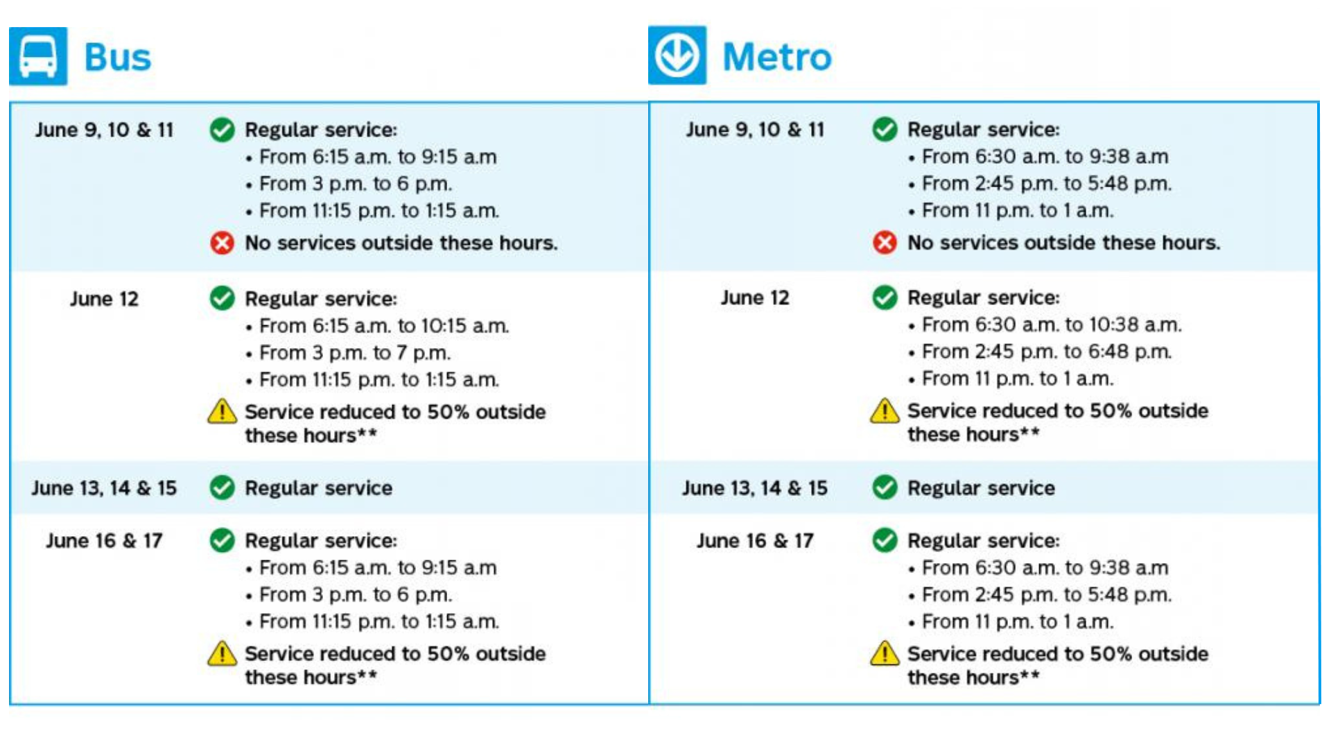 STM Maintenance Workers Strike Starts Monday CityNews Montreal STM Maintenance Workers Strike Starts Monday CityNews Montreal